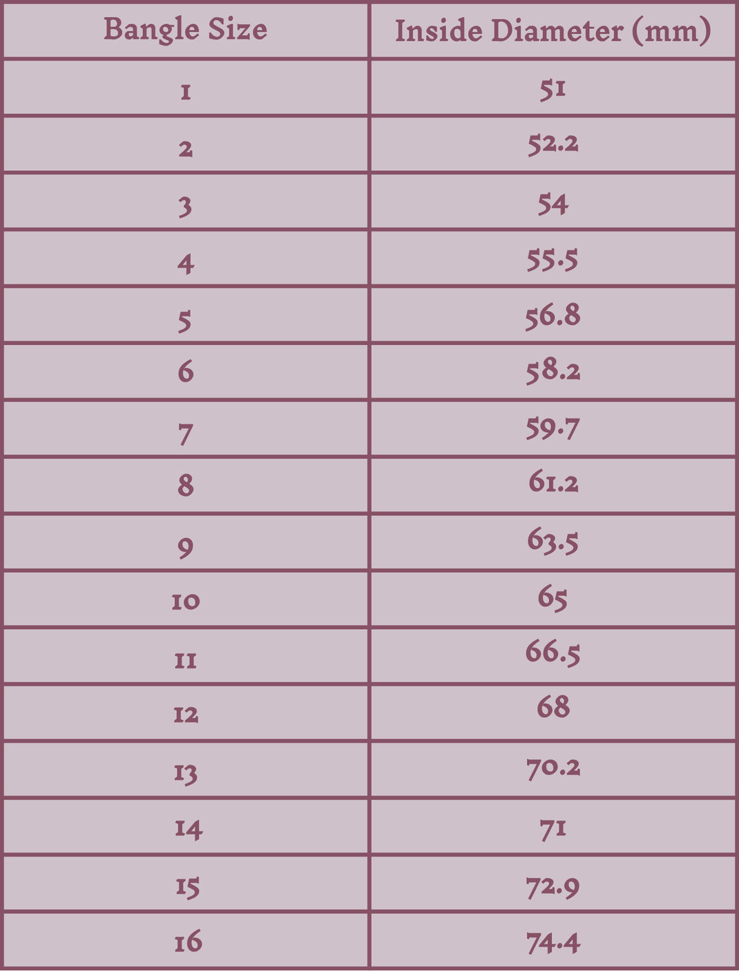 Bangle sizing chart – SW Jewels